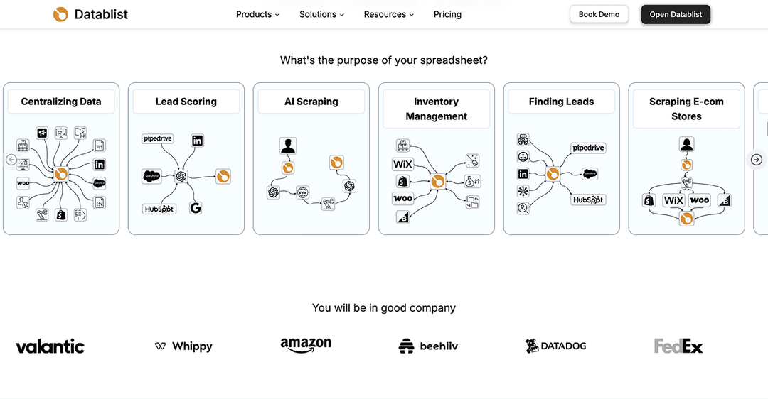 AI Scraping Explained: From What to Why and How - Datablist