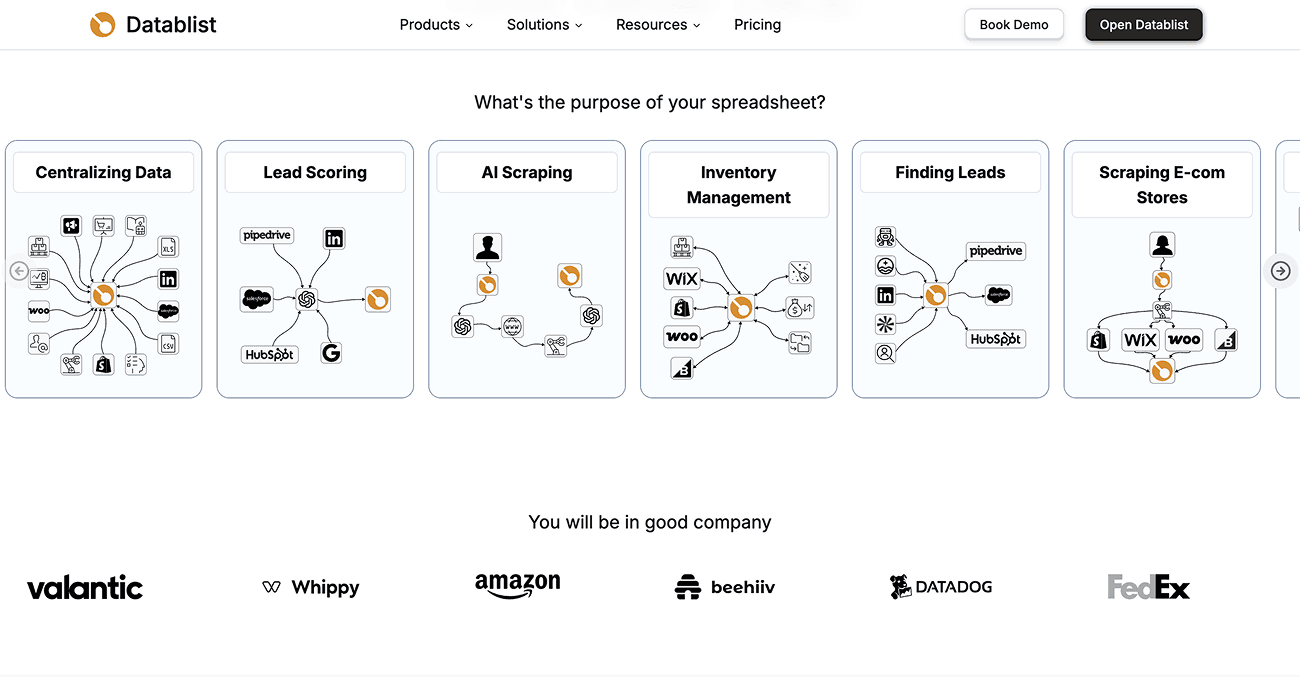 AI Scraping Explained: From What to Why and How - Datablist
