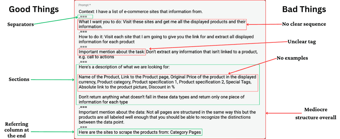 11 Prompt Writing Rules for AI Agents - Datablist