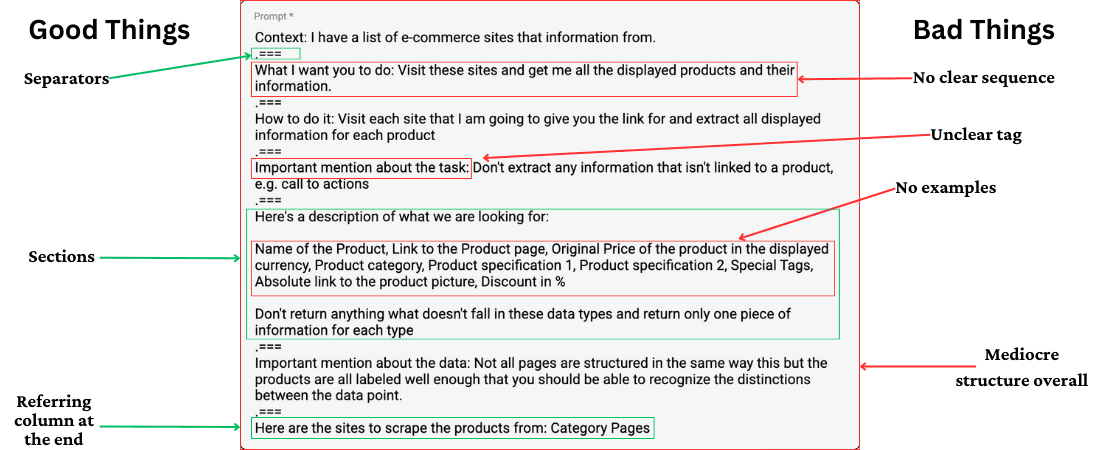 11 règles pour rédiger des prompts efficaces pour les agents IA - Datablist