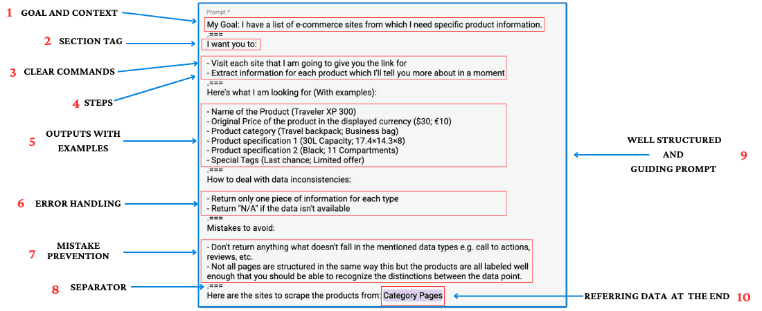 11 Prompt Writing Rules for AI Agents - Datablist