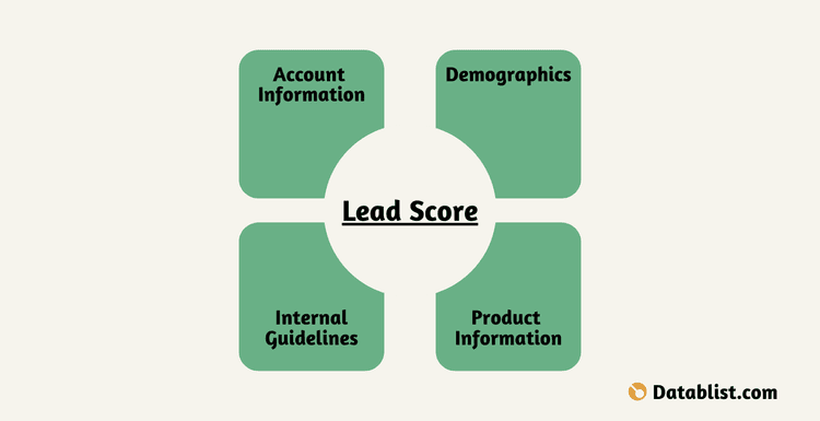 6 Cold Email Examples to get Clients (5%+ Reply Rate) - Datablist