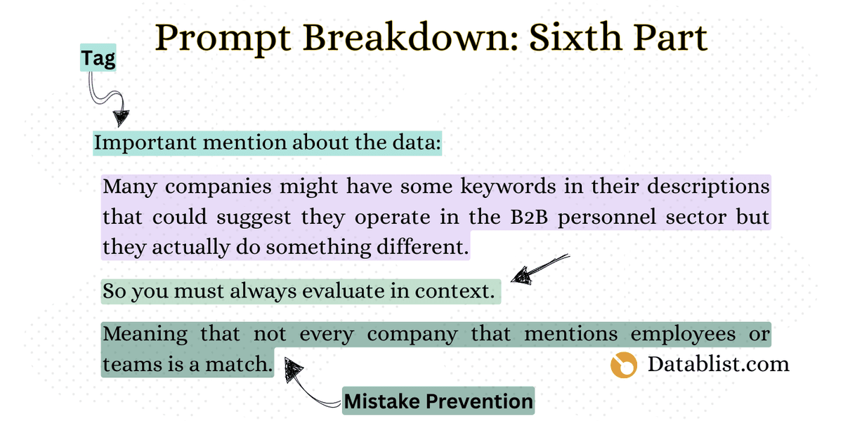 How to Write a Prompt to Analyze and Classify Data in 2025 (Full Guide ...