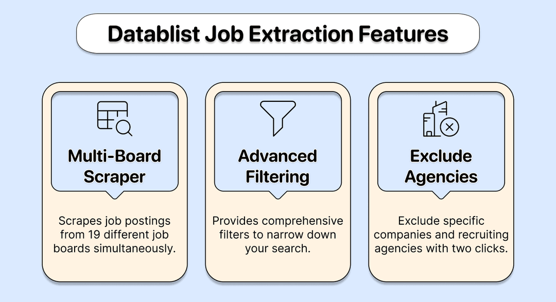 The 7 Best Job Scraping Tools for Any Skill Level - Datablist