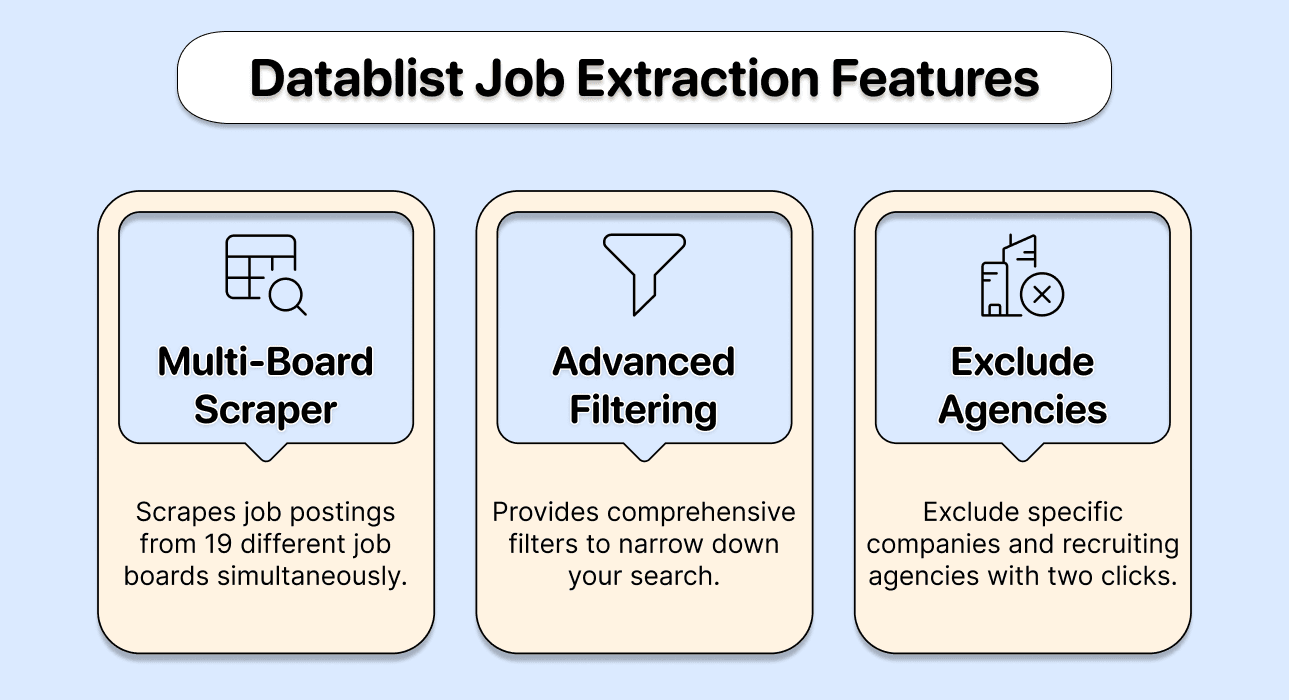 The 7 Best Job Scraping Tools for Any Skill Level - Datablist