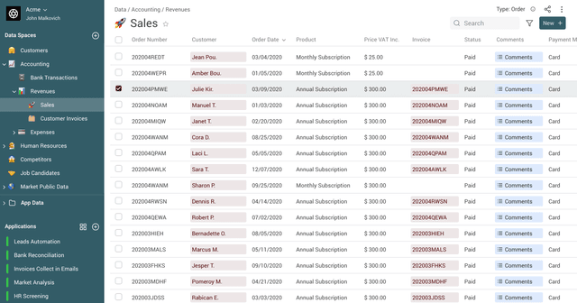 Extracy all URLs from a webpage - Datablist - Datablist