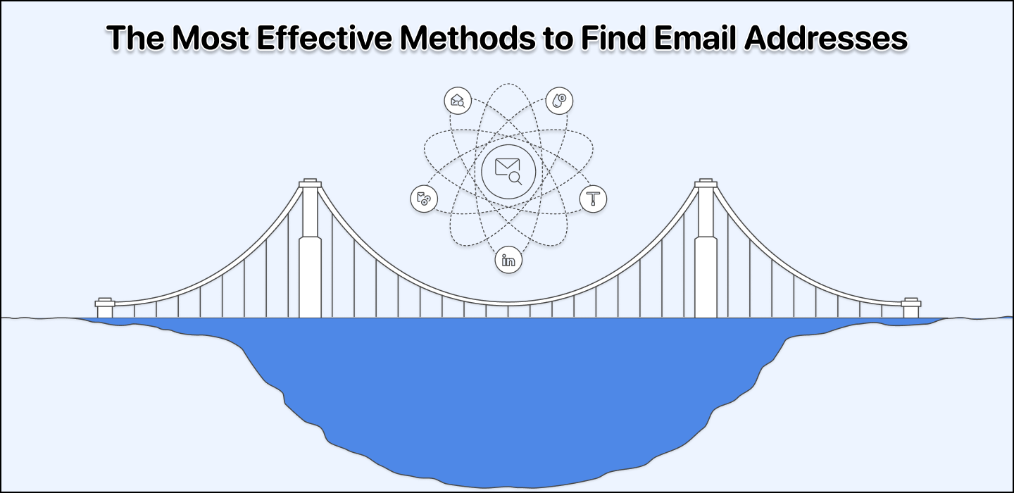 The Best Methods to Find Someone’s Email Address in 2025 - Datablist